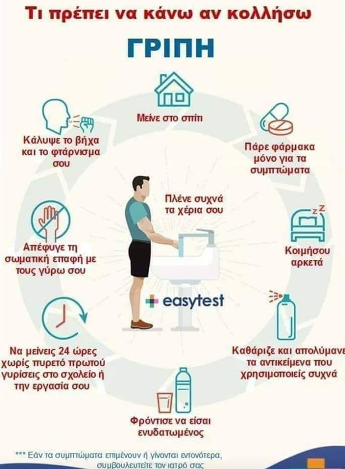 Οδηγίες από τον δήμο Παπάγου - Χολαργού για την γρίπη | Βόρεια Γειτονία ...